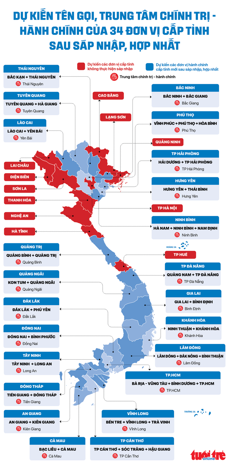 DANH SÁCH CÁC TỈNH, THÀNH PHỐ SAU SÁP NHẬP THEO NGHỊ QUYẾT 60-NQ/TW (12 ...