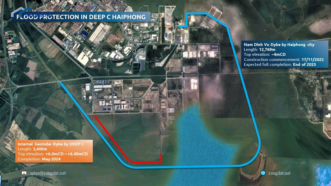 KHU CÔNG NGHIỆP DEEP C II, TỈNH HẢI PHÒNG |15